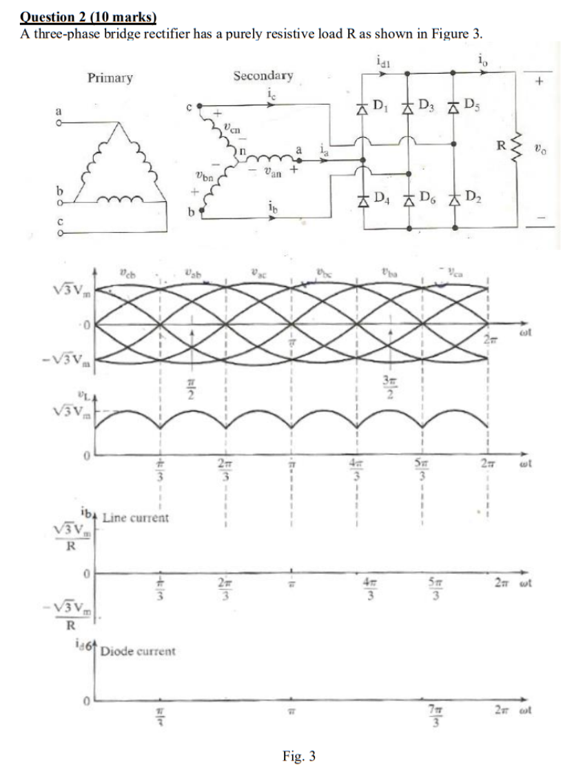 Solved i) Draw the waveform for line current ib. ii) Draw | Chegg.com