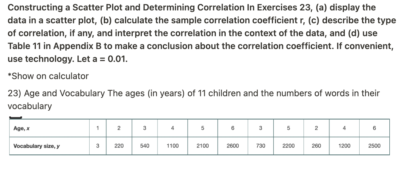 Solved Constructing a Scatter Plot and Determining | Chegg.com Solved Constructing a Scatter Plot and Determining | Chegg.com