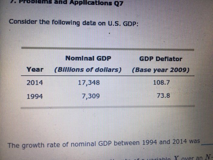 Solved 7) Problems and Applications Q7 Consider | Chegg.com