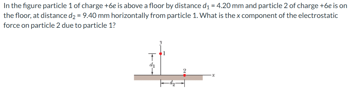 Solved In the figure particle 1 ﻿of charge +6e is above a | Chegg.com