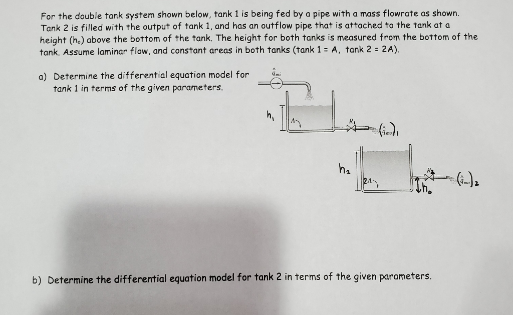 Solved For the double tank system shown below, tank 1 is | Chegg.com