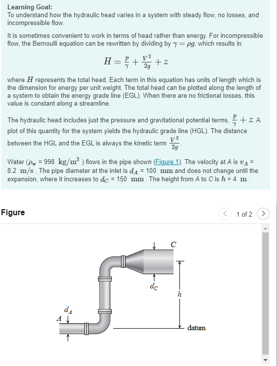 Solved Learning Goal: To understand how the hydraulic head | Chegg.com