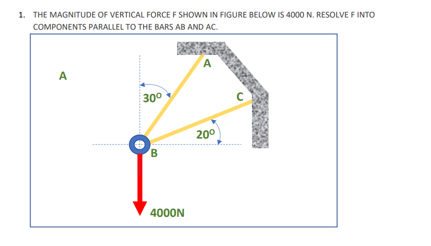 Solved 1. THE MAGNITUDE OF VERTICAL FORCE F SHOWN IN FIGURE | Chegg.com