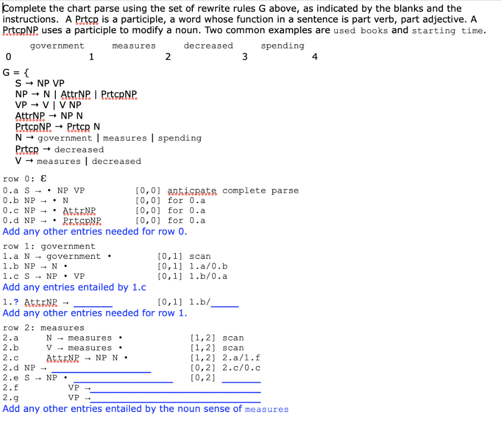 measures Complete the chart parse using the set of | Chegg.com
