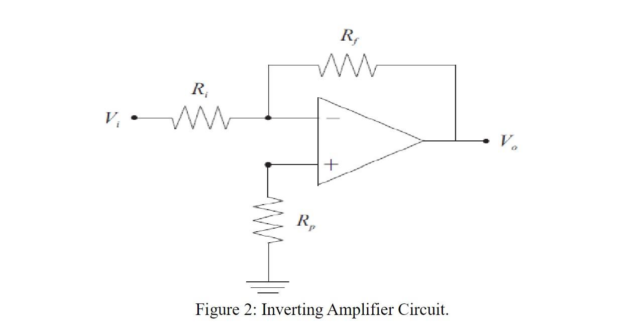 Solved 1- Find the data sheet of the operational amplifier | Chegg.com