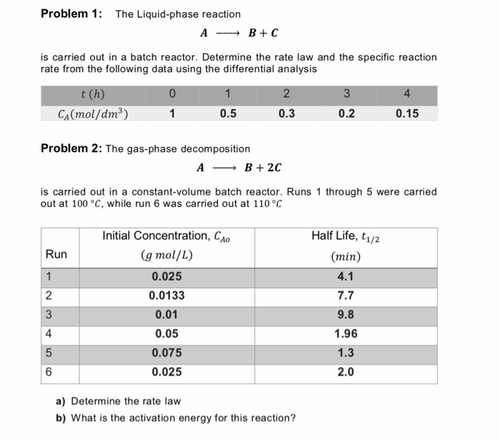 Solved Problem1: The Liquid-phase reaction is carried out in | Chegg.com