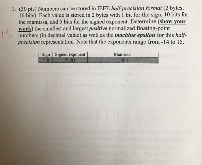 Solved Numbers can be stored in IEEE half-precision format | Chegg.com