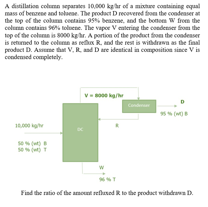 Solved A Distillation Column Separates 10 000 Kg hr Of A Chegg solved-a-distillation-column-separates-10-000-kg-hr-of-a-chegg