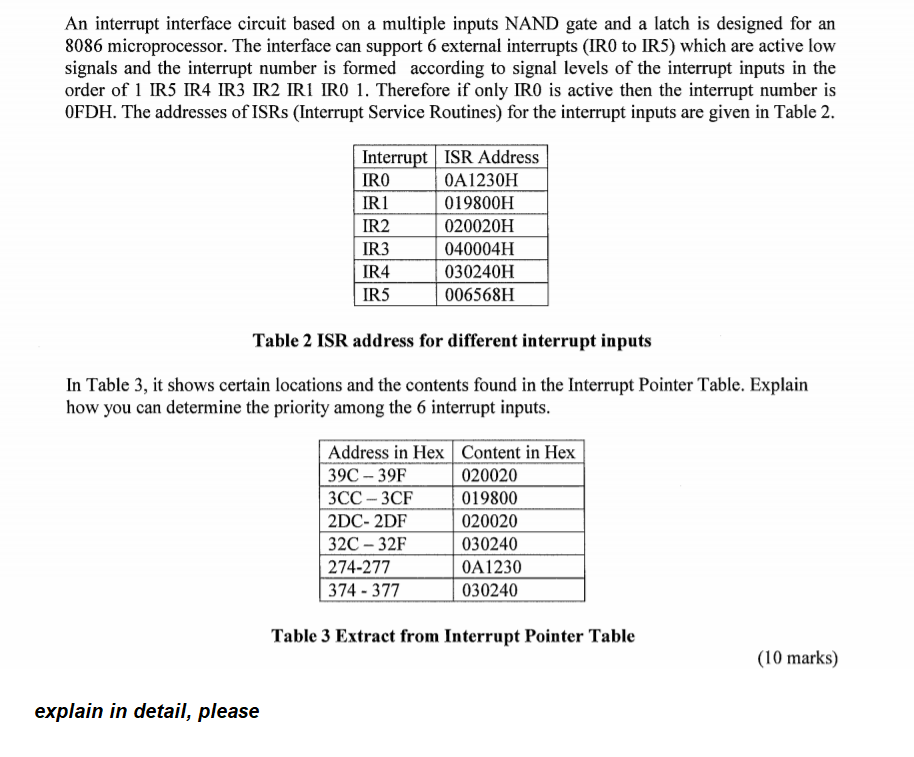 An interrupt interface circuit based on a multiple | Chegg.com