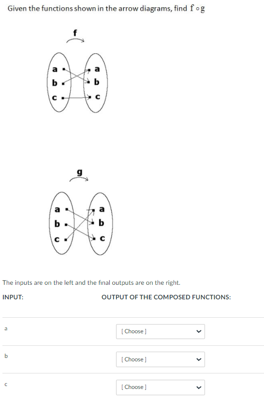 Solved Given the functions shown in the arrow diagrams, find | Chegg.com