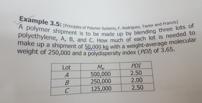 Solved Example 3.5: (Principles of Polymer S A polymer | Chegg.com