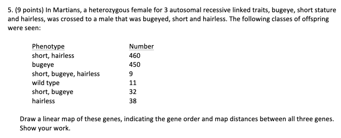 Solved 5. (9 points) In Martians, a heterozygous female for | Chegg.com