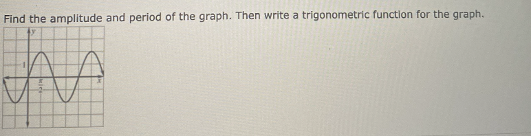 Solved Find the amplitude and period of the graph. Then | Chegg.com