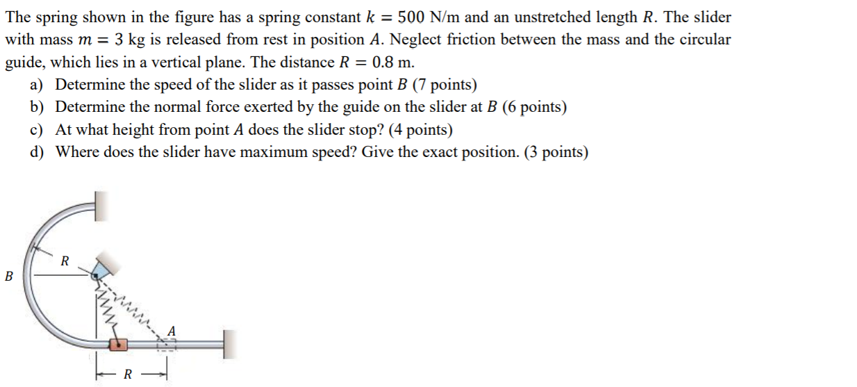 Solved The spring shown in the figure has a spring constant | Chegg.com