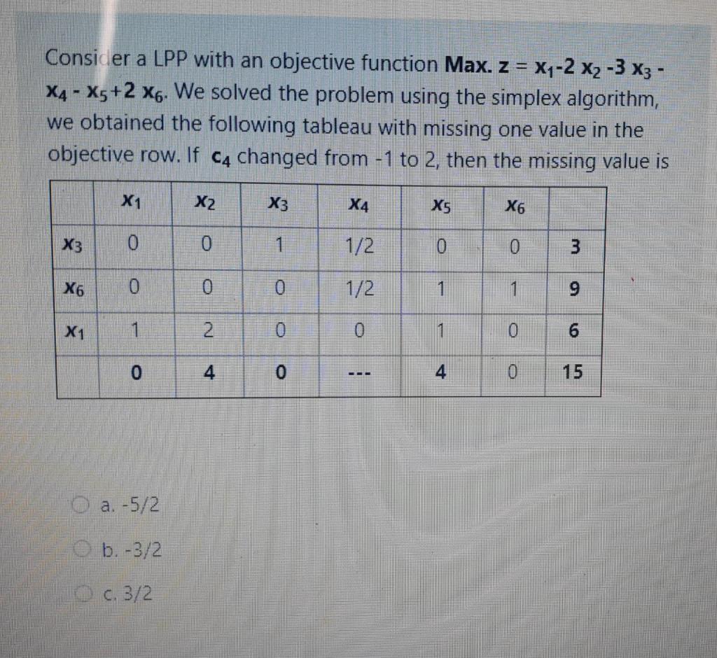 Solved Consider A Lpp With An Objective Function Max Z