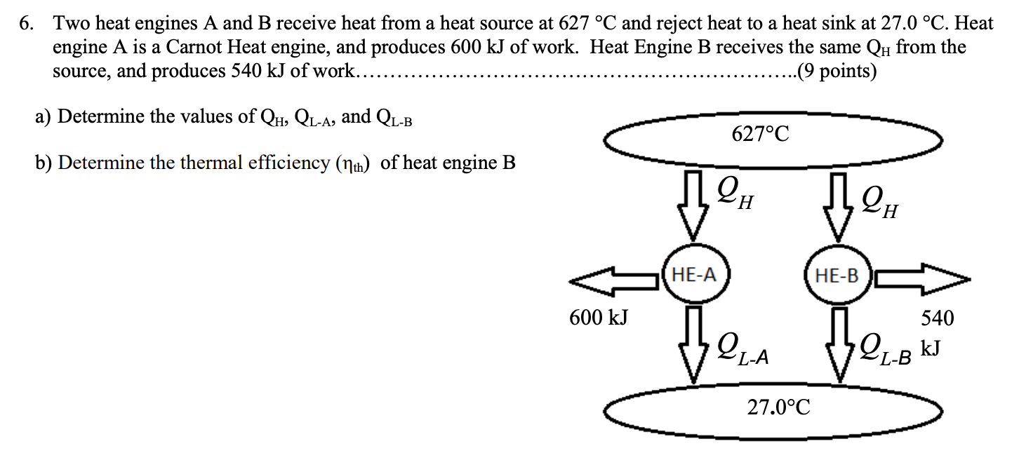 Solved 6. Two heat engines A and B receive heat from a heat | Chegg.com