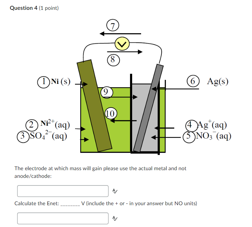 Solved Question 1 (2 points) Voltaic Cell Anode @ q1,2,&3: | Chegg.com