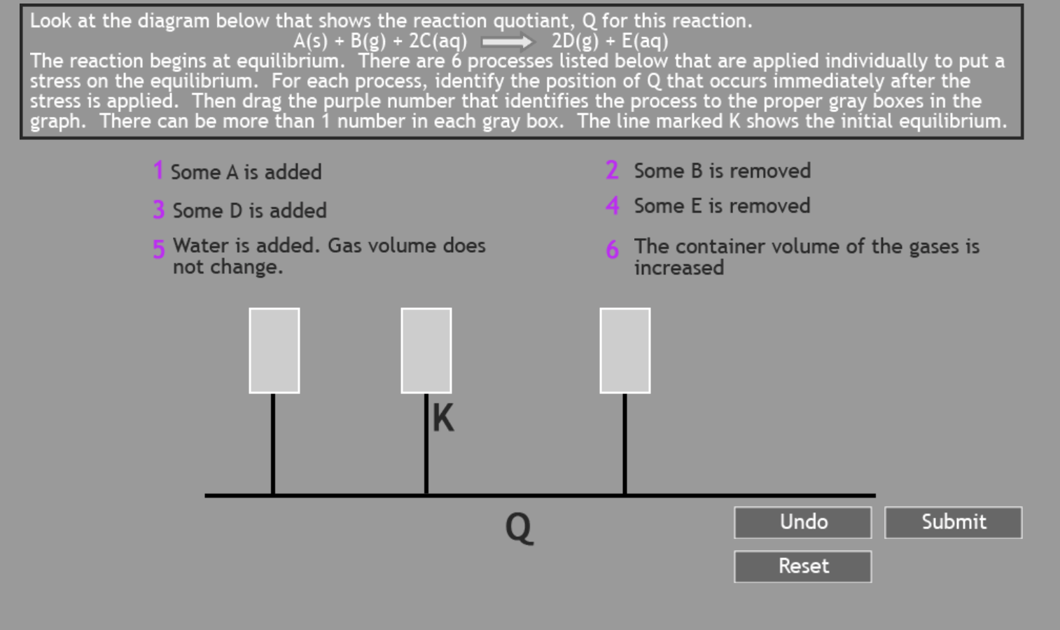 Solved Look at the diagram below that shows the reaction | Chegg.com