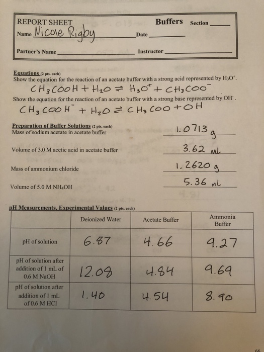 Solved REPORT SHEET Buffers Section Name Nicole Riaou ate | Chegg.com