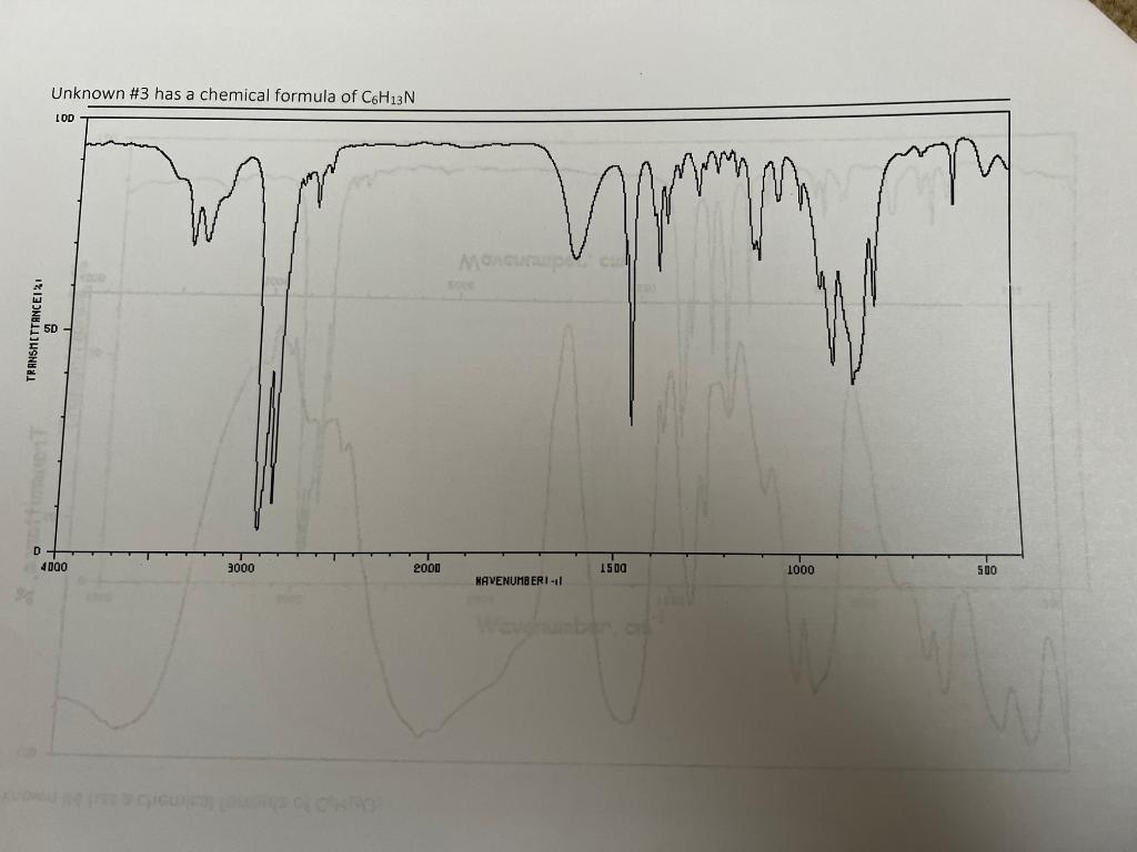Solved Unknown #3 has a chemical formula of C6H13N I OD | Chegg.com