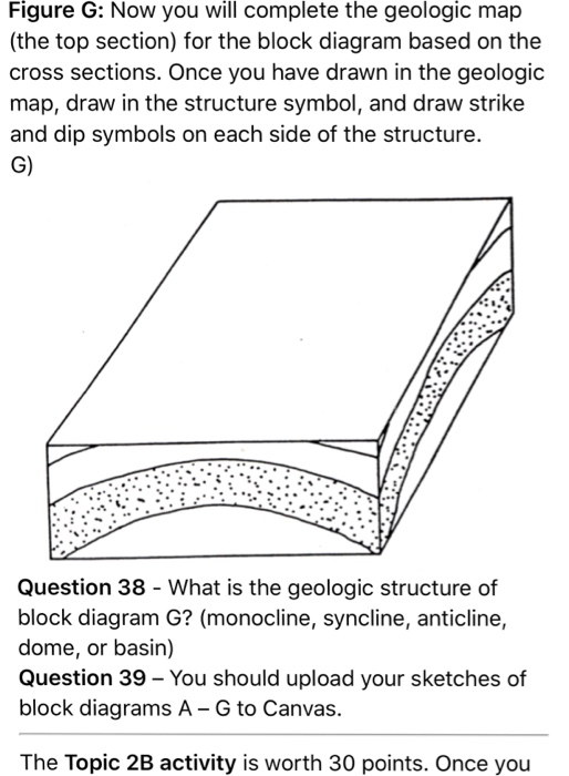 Solved Boost 13:59 Back Part 5: Ductile Rock Deformation | Chegg.com
