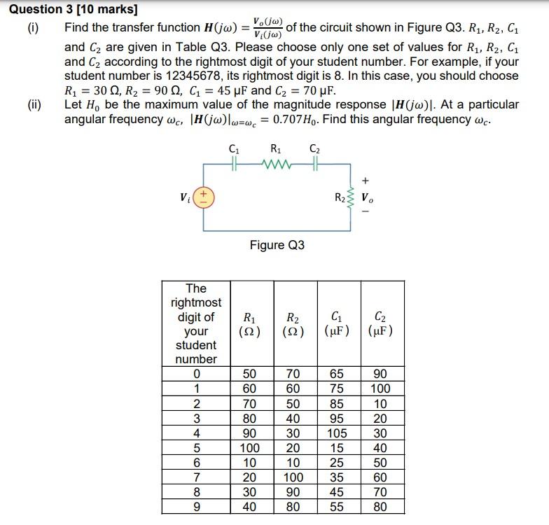 Solved Question 3 [10 marks] (i) (ii) Find the transfer | Chegg.com