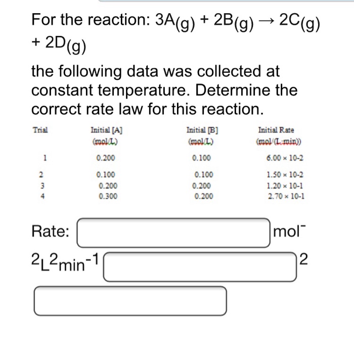 Solved For the reaction: 3A (g) + 2B(g) → 2C(g) + 2D(g) the | Chegg.com