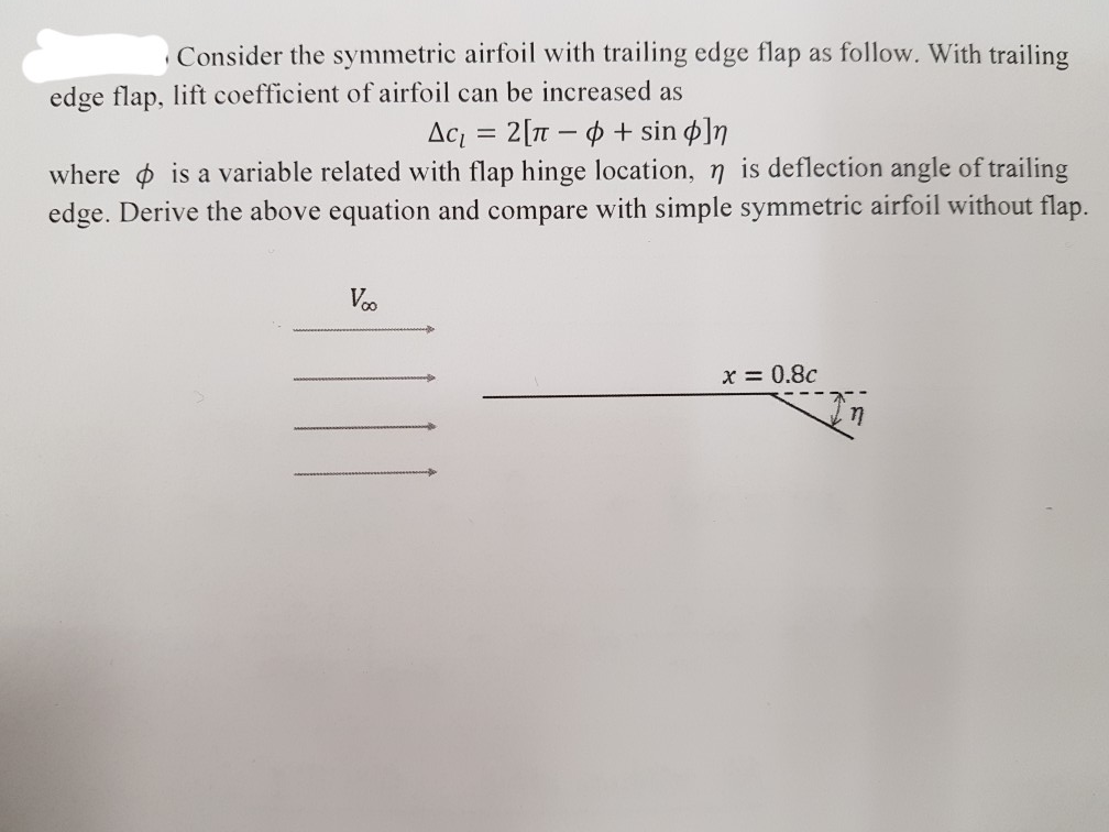 Solved Consider the symmetric airfoil with trailing edge | Chegg.com