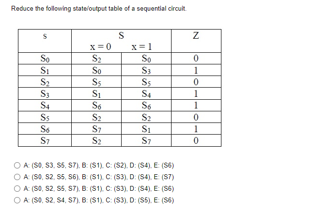 Solved Reduce the following state/output table of a | Chegg.com