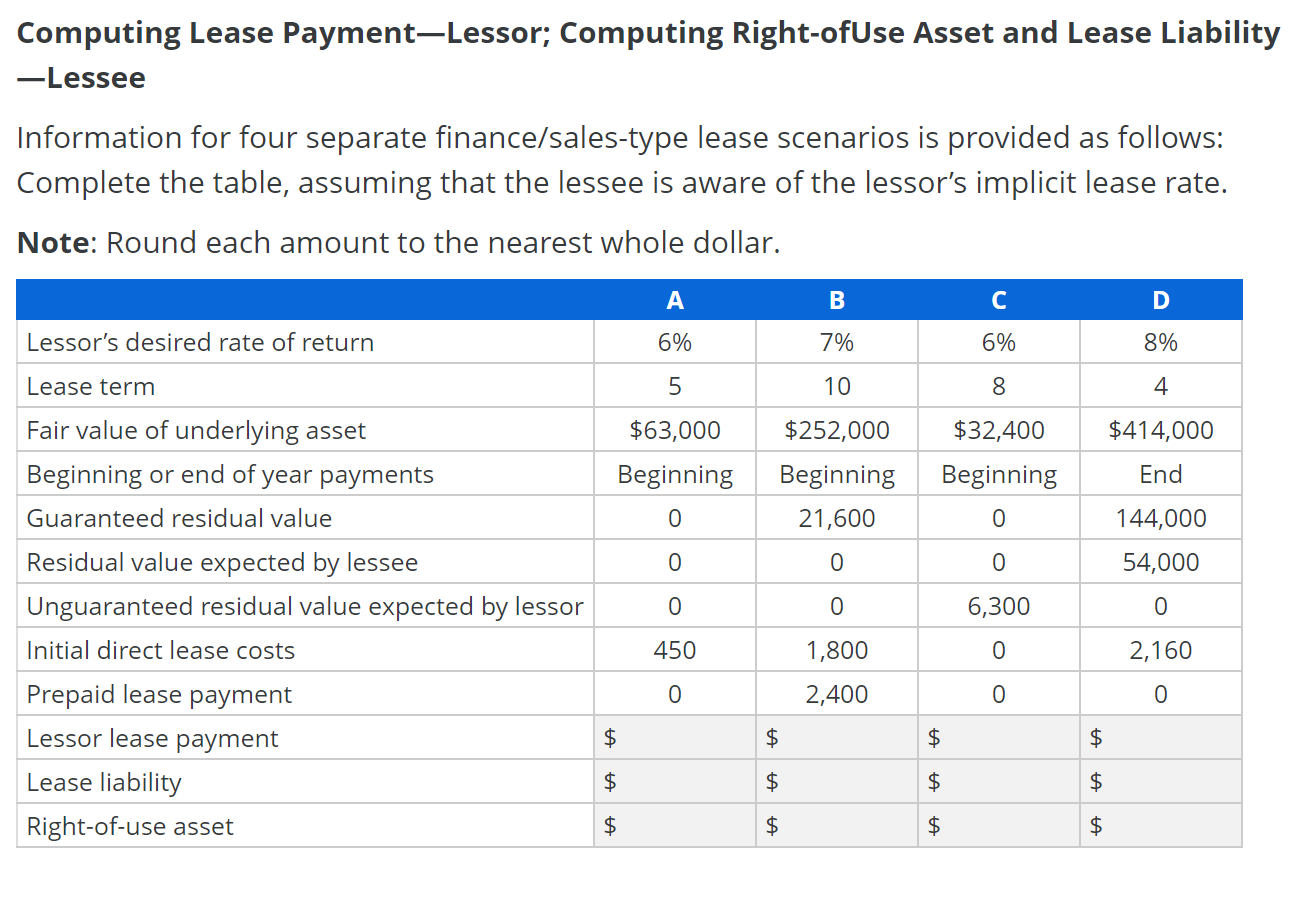 Solved Computing Lease Payment—Lessor; Computing Right-ofUse | Chegg.com