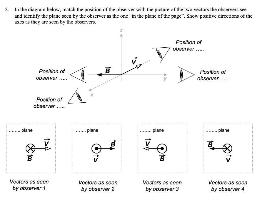 Solved In the diagram below, match the position of the | Chegg.com