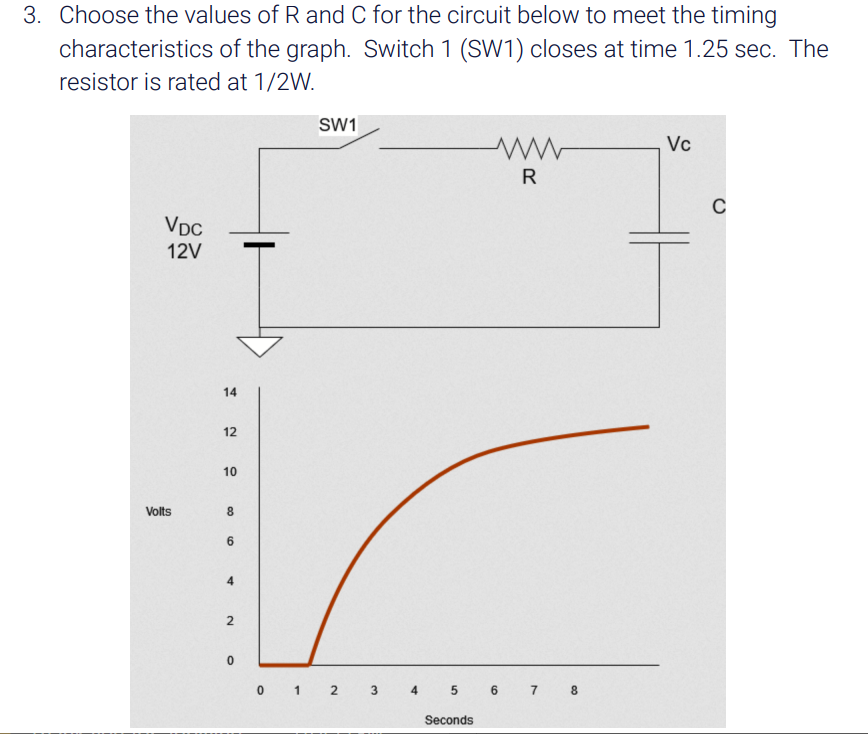 Solved 3. Choose the values of R and C for the circuit below | Chegg.com