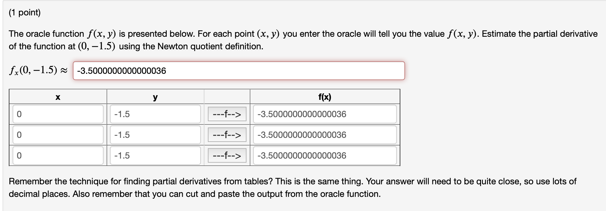 Solved (1 point) The oracle function f(x, y) is presented | Chegg.com