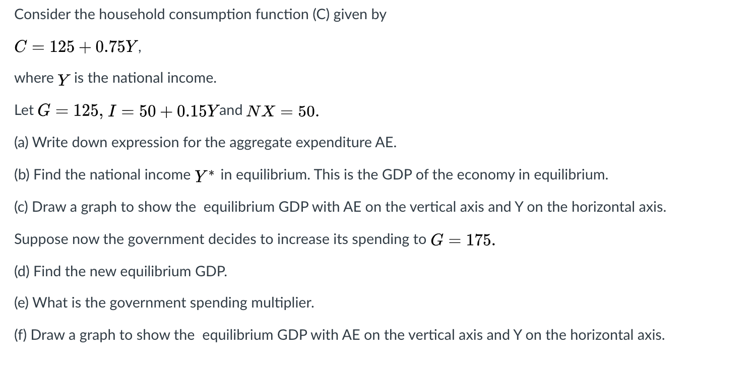 Solved Consider the household consumption function (C) given | Chegg.com