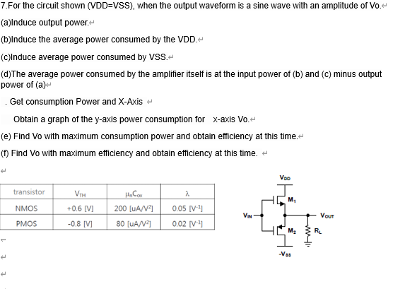 7. For the circuit shown (VDD=VSS), when the output | Chegg.com