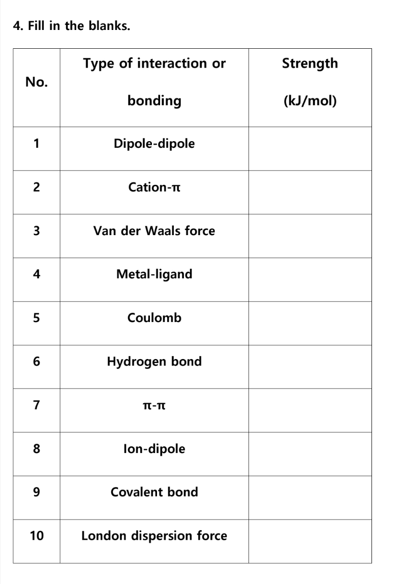 Solved 4. Fill in the blanks. \begin{tabular}{|c|c|c|} | Chegg.com