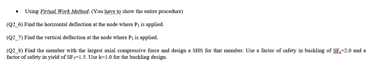 Solved The free body diagram (FBD) of a typical truss is | Chegg.com