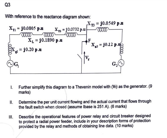 Solved With reference to the reactance diagram shown: I. | Chegg.com