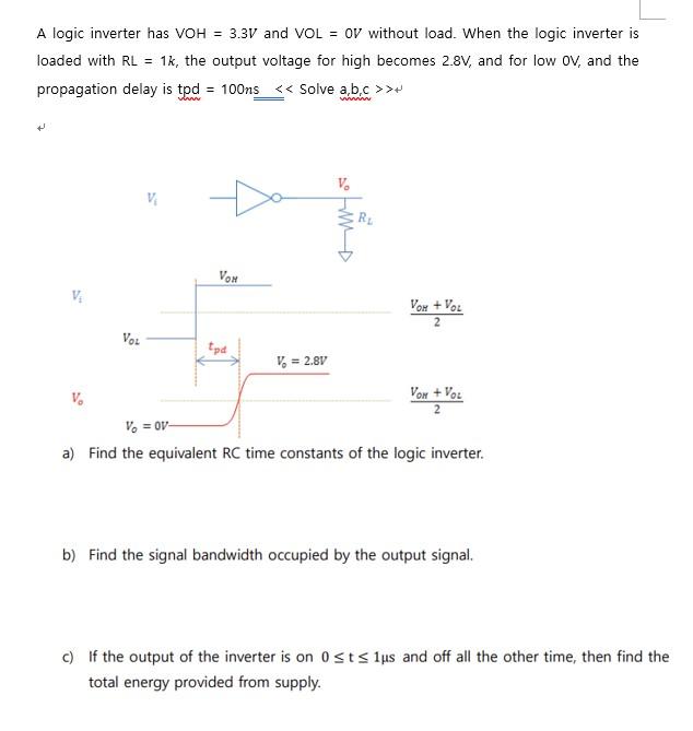 Solved A logic inverter has VOH=3.3 V and VOL=0 V without | Chegg.com