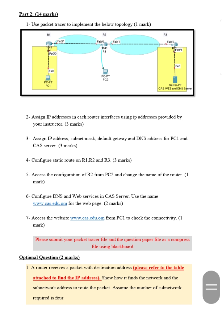 Solved Part 2: (14 marks) 1- Use packet tracer to implement | Chegg.com