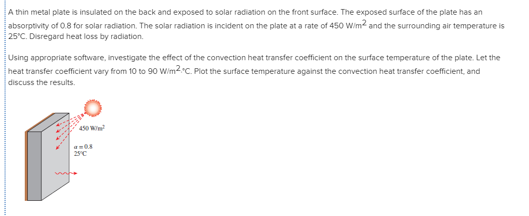 Solved A thin metal plate is insulated on the back and | Chegg.com