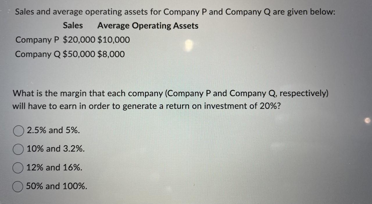 Solved Sales and average operating assets for Company P and | Chegg.com