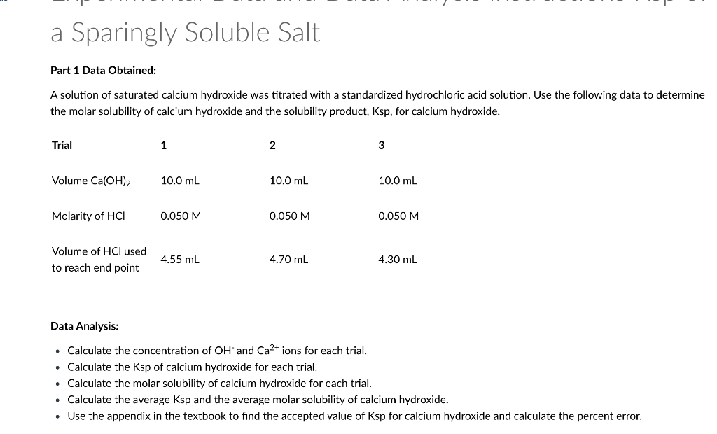 Solved a Sparingly Soluble Salt Part 1 Data Obtained: A | Chegg.com