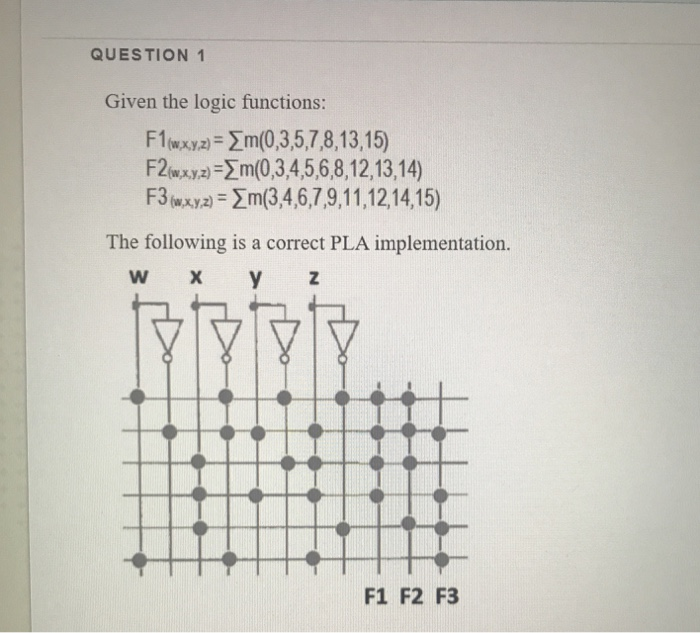 Solved QUESTION 1 Given the logic functions: F1 | Chegg.com