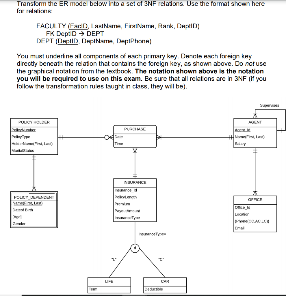 Solved Want it written out in this format below of an | Chegg.com