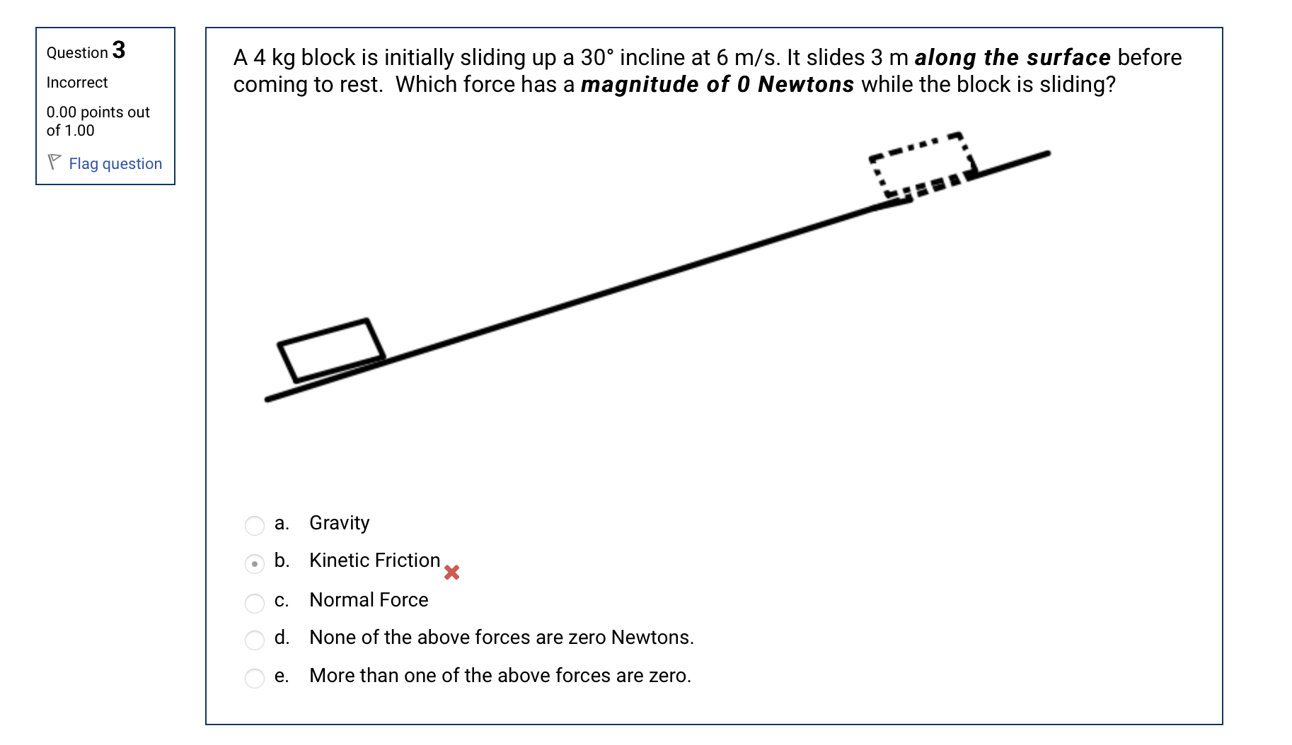 Solved \begin{tabular}{|l|l|l} \hline Question 3 Incorrect | Chegg.com