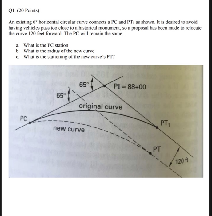 Solved Q1. (20 Points) An existing 6° horizontal circular | Chegg.com