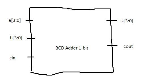 Solved Please solve part 2 of a multisegment | Chegg.com Solved Please solve part 2 of a multisegment | Chegg.com