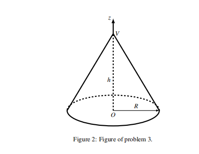 Solved Figure 2 shows a conical uniformly charged surface. | Chegg.com