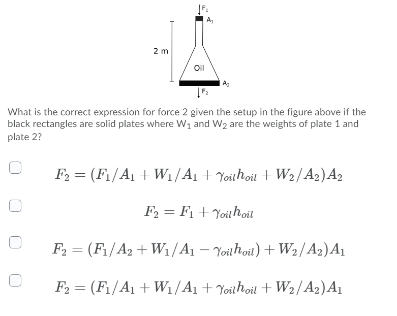 Solved a) What is the correct expression for force 2 given | Chegg.com